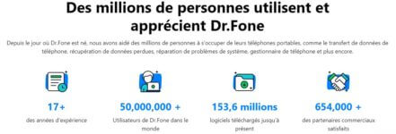 Dr Fone Avis, Prix et Test 2024 - Vaut-il le coup